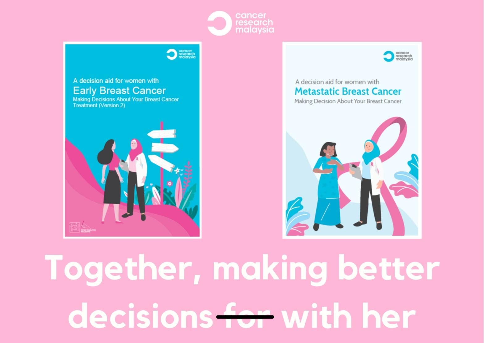 Together, making better decisions with her - Cancer Research Malaysia